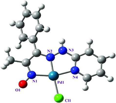 A View Of Geometry Optimized Structure Of 1 Download Scientific Diagram