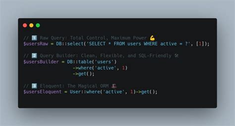 Hessam Zaheri On Linkedin Laravel Php Softwaredevelopment Codingtips