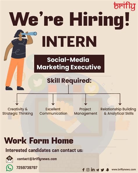 Aditi Chavan Posted On Linkedin