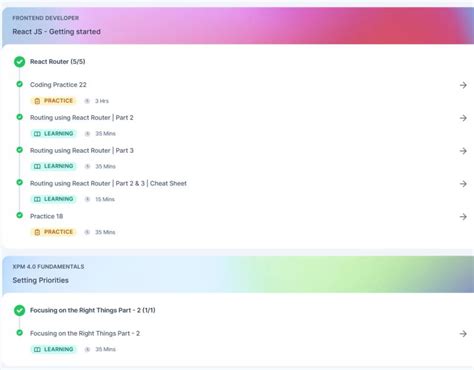 150daysofcodechallenge Day66 Reactjs Nxtwave Ccbpian