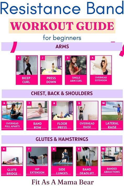 Best Resistance Band Exercises For Beginners Pdf Resistance Band