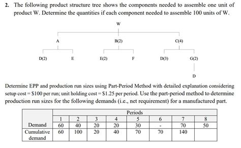 Solved The Following Product Structure Tree Shows The Chegg Com