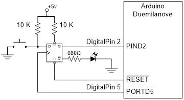 8 ATmega GPIO Arxterra