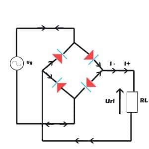 How Does Rectifier Diode Work Definition And Conctruction