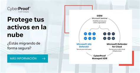 Daniel Ausín Posted On Linkedin