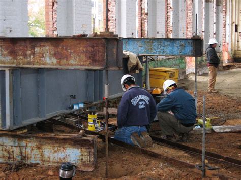 Load Testing Technical Foundations