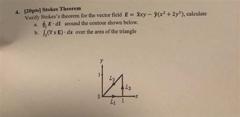 Solved Pts Stokes Theorem Verify Stokes S Theorem For Chegg Com