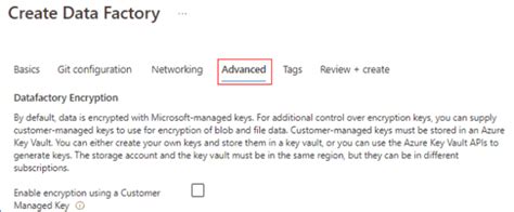 What Is Azure Data Factory Sqlservercentral