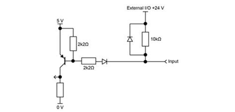 UCC BI All Input Pins