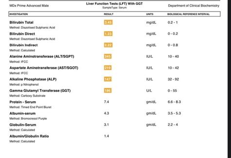 Jaundice Or Any Other Chronic Issue R Diagnoseme