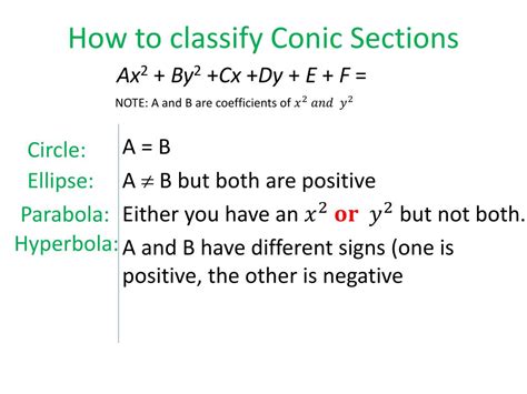 Ppt 81 Classifying Conics Section Powerpoint Presentation Free