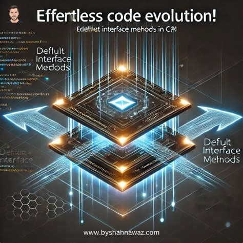 Muhammad Shahnawaz On Linkedin Effortless Code Evolution Default Interface Methods In C