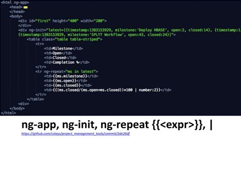 Ppt An Ng App Powerpoint Presentation Free Download Id5861986