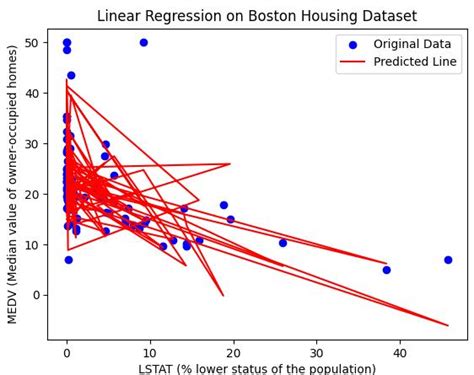 Calin Sandu On Linkedin Search Results