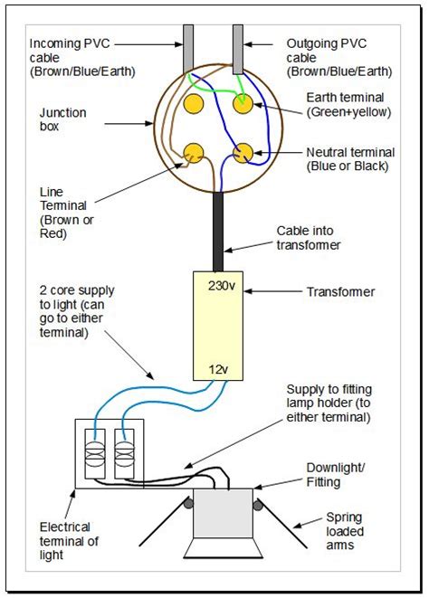 Low Voltage Transformer Wiring Diagram Wiring Diagram