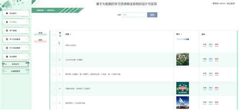 精品基于python的学习资源推送系统的设计与实现 Csdn博客