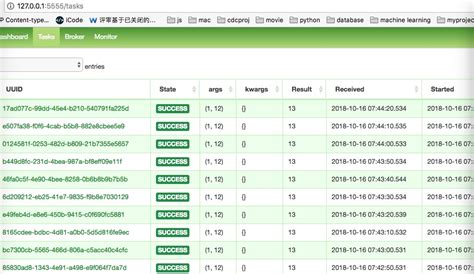 Python基础 Celery Beattaskflower解析 赞美上帝 博客园
