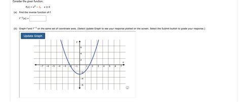 Solved Consider The Given Function F X X2−3 X≥0 A Find