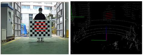 Applied Sciences Free Full Text Research On Multi Sensor