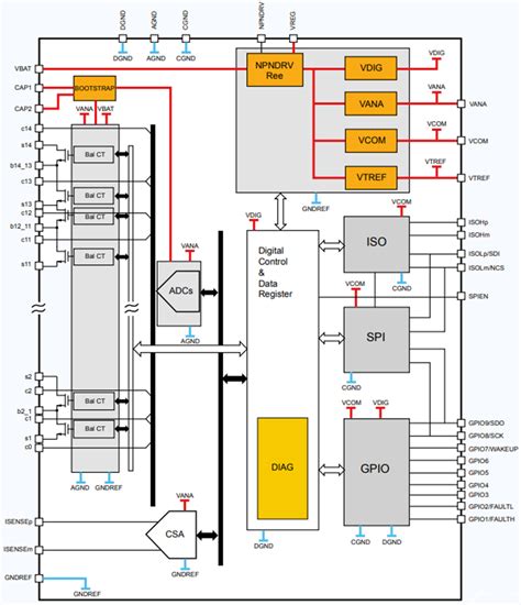 l9963e multicell battery monitoring and balancing ic stmicro mouser