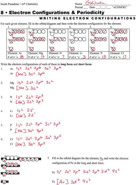 Orbital Diagram Worksheets