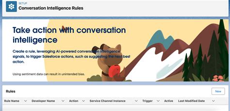 Salesforce Summer ‘24 Release What To Expect And How To Prepare