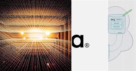 list kafka curated by dignesh fultariya medium