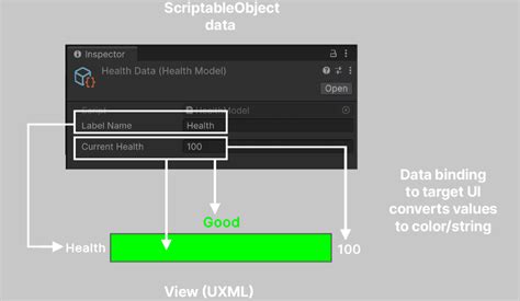 Game Programming Patterns With Unity 6 Unity