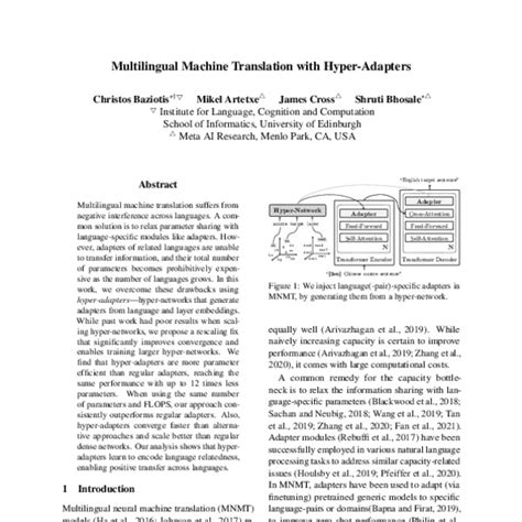 Multilingual Machine Translation With Hyper Adapters Acl Anthology
