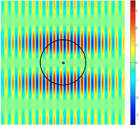 Figure 10 From Demonstration Of Exoplanet Detection Using An Infrared Telescope Array Semantic