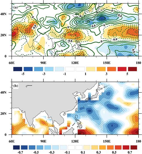 A Regressed Downward Solar Radiation Flux At Surface Anomalies