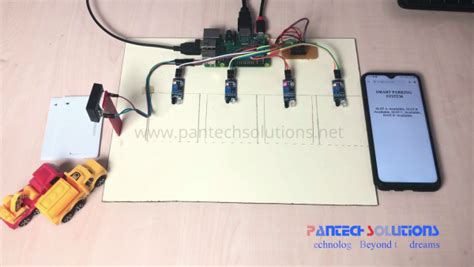 Iot Based Smart Parking System Using Raspberry Pi