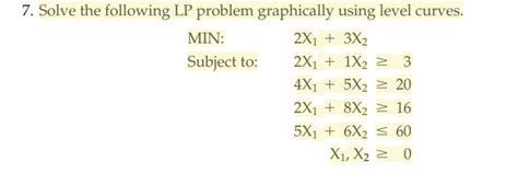 solved 7 solve the following lp problem graphically using