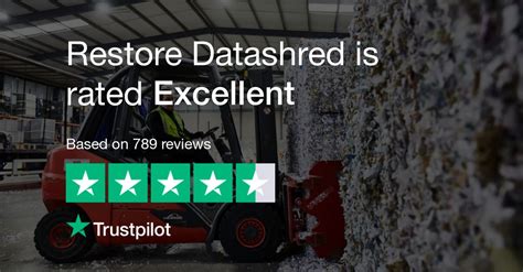 himmat singh posted on linkedin