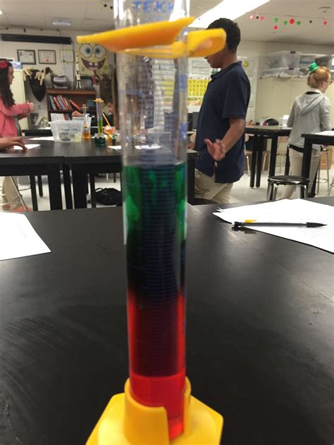Eighth Grade Lesson Liquid Density Lab Salty Or Sweet