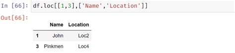 Python For Data Analysis And Manipulation Pandas