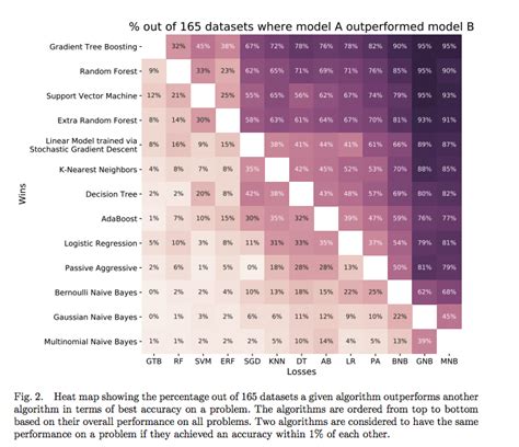 [ecc Ds 4주차] 1 A Complete Introduction Walkthrough 💧 Waterbeans Playground