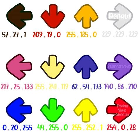 Arrow Code Css Html Ui Icon
