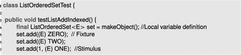 A No Assertion Test Does Not Contain Assertions Download Scientific Diagram