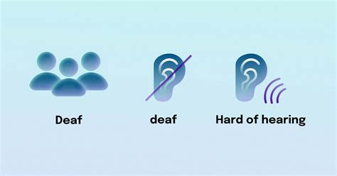 Digital Accessibility For The Ddeaf And Hard Of Hearing