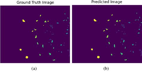 Figure 5 From Novel Hybrid Classifier Synergizing 3d 2d Cnn With Support Vector Machine To
