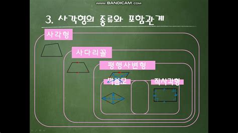 중급3 4호2 사각형의 종류와 포함관계 Youtube
