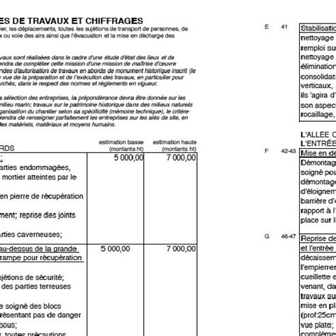 Steps To Calculate Severity Index SI Download Table