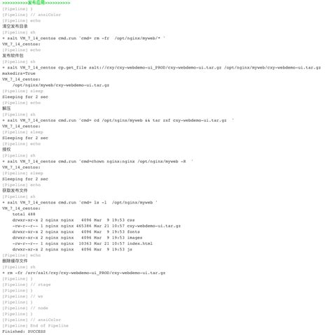 6 1 前端静态资源发布流水线 jenkins2 pipeline docs