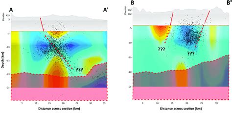 Cross Sections Of Vp Perturbations The Cross Section Traces Are