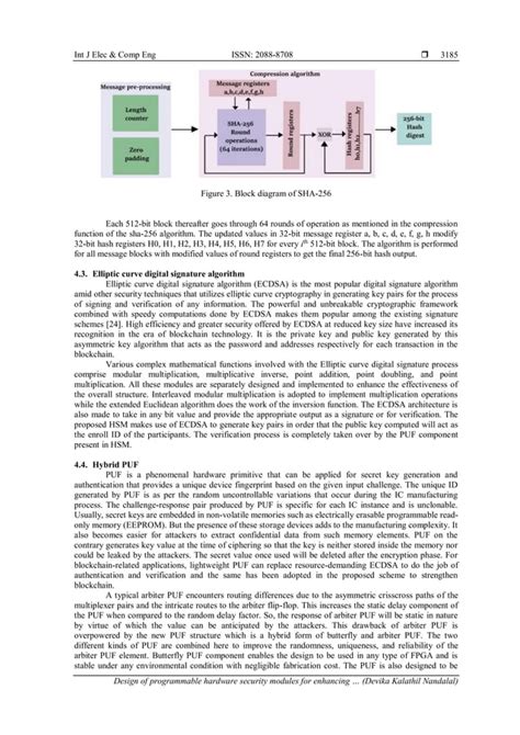 Design Of Programmable Hardware Security Modules For Enhancing Blockchain Based Security