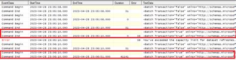 Power Bi Automatic Refresh Retries