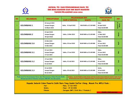 Jadwal Tes Ppdb 2023 Smk Bina Mandiri