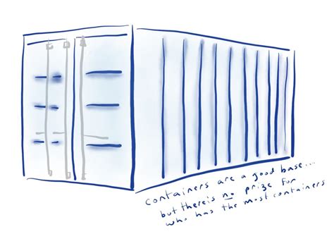 Cloud Native Is About Culture Not Containers