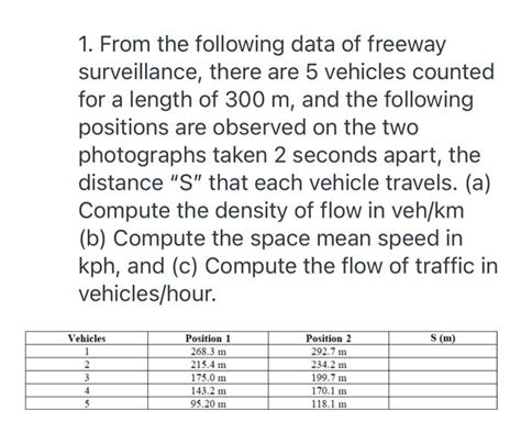 solved 1 from the following data of freeway surveillance